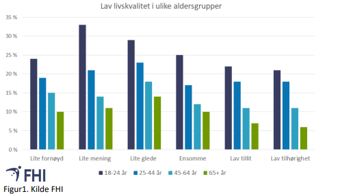 Sandnes kommune - Lovverk og kilder