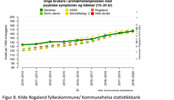 Sandnes kommune - Lovverk og kilder